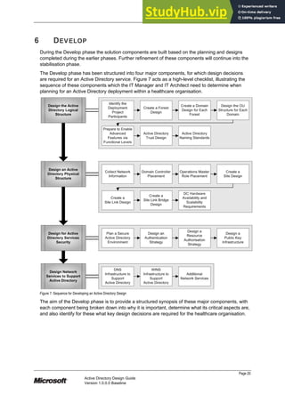 Active Directory Design Guide | PDF