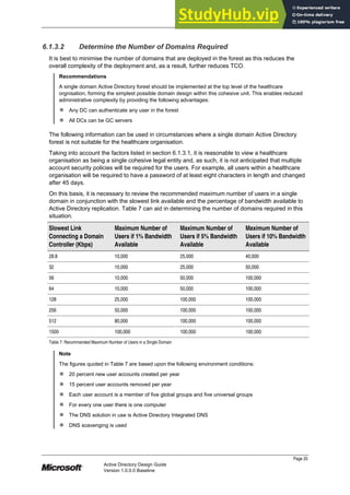 Active Directory Design Guide | PDF