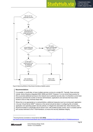 Active Directory Design Guide | PDF