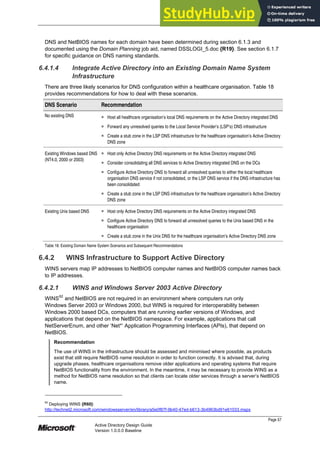 Active Directory Design Guide | PDF