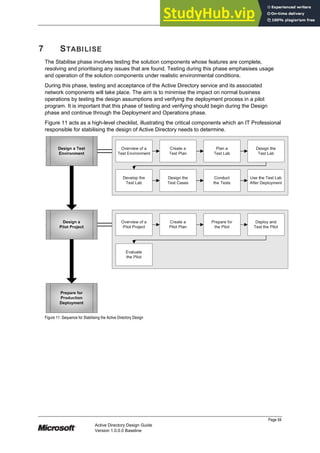 Active Directory Design Guide | PDF
