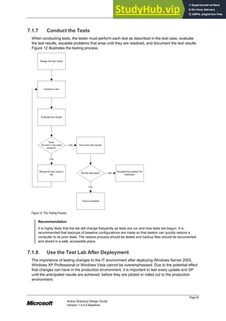 Active Directory Design Guide | PDF