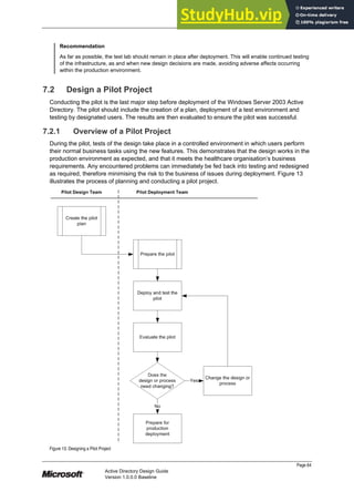 Active Directory Design Guide | PDF