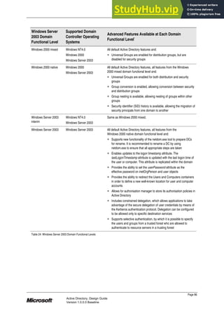 Active Directory Design Guide | PDF