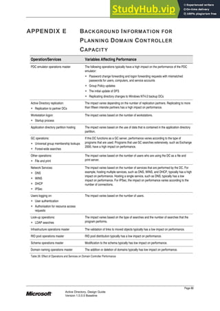 Active Directory Design Guide | PDF