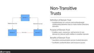 Active Directory Domains and Trust, Sites and Services.pptx
