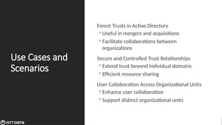 Active Directory Domains and Trust, Sites and Services.pptx