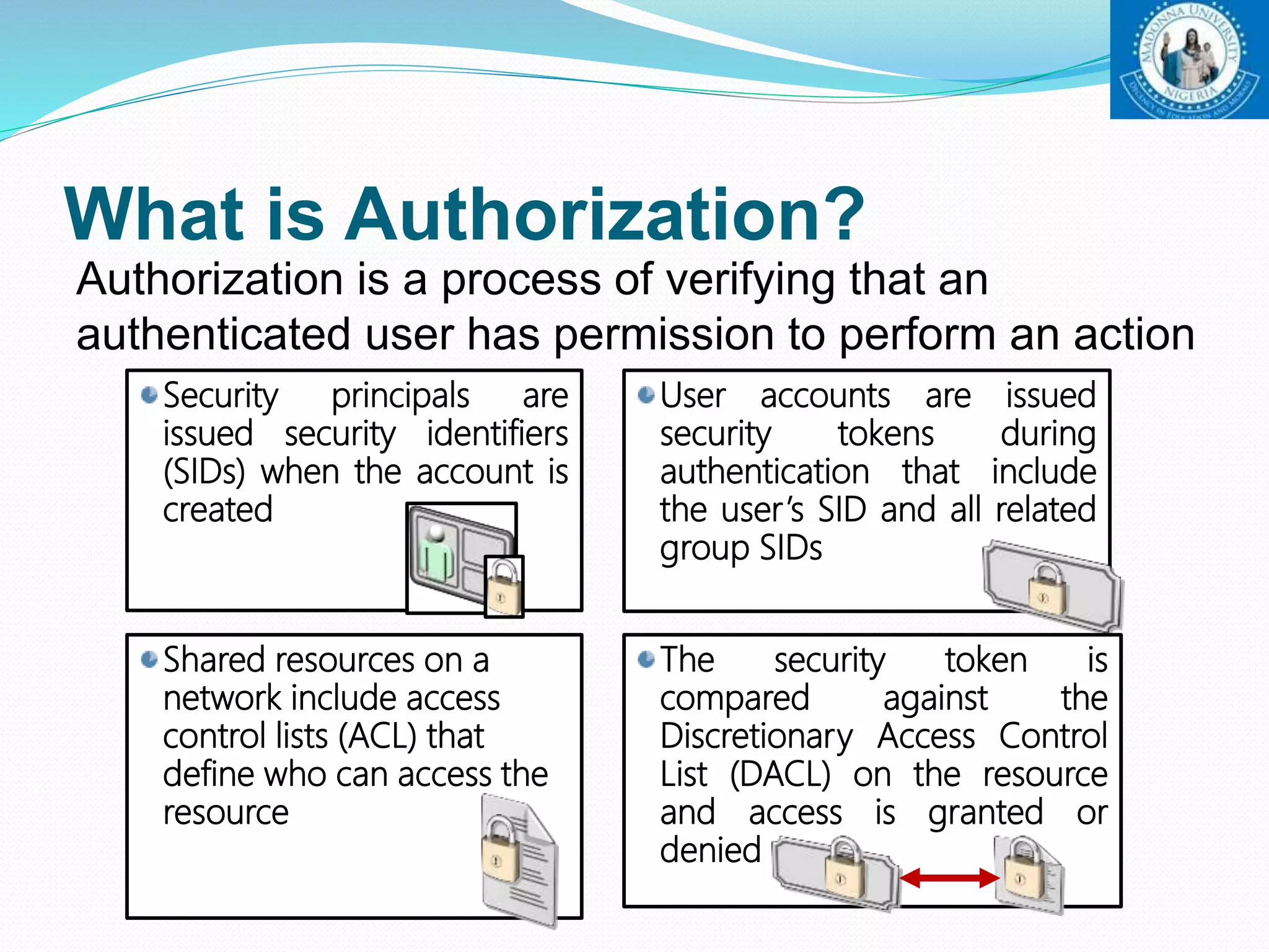 Active Directory Domain Service Pptx
