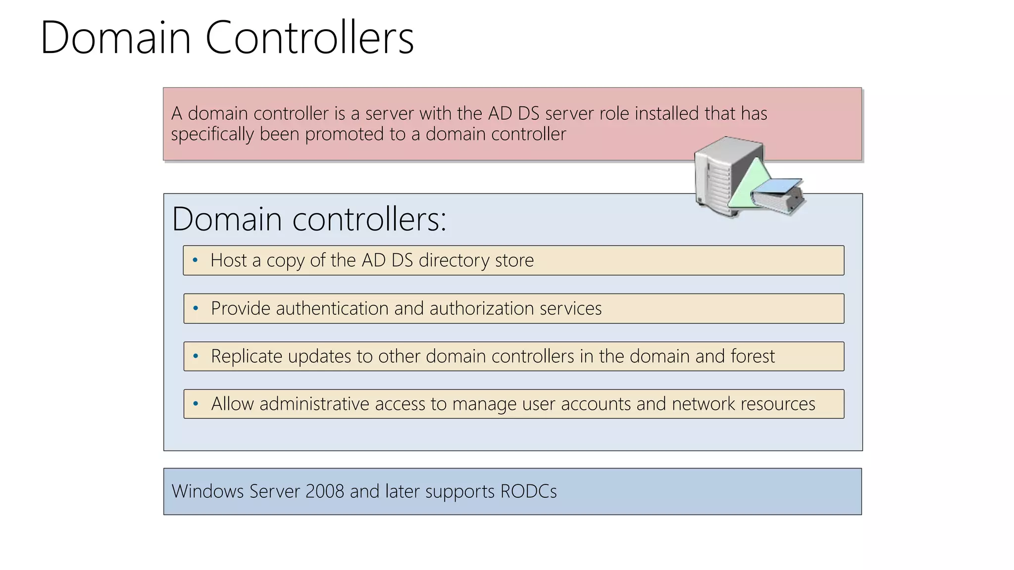 Active Directory Domain Services.pptx