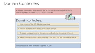 Active Directory Domain Services.pptx