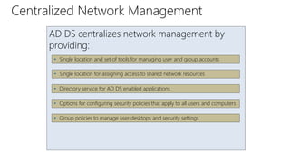 Active Directory Domain Services.pptx