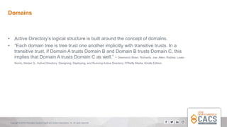 Active Directory for Auditors | PPTX