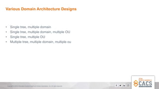 Active Directory for Auditors | PPTX