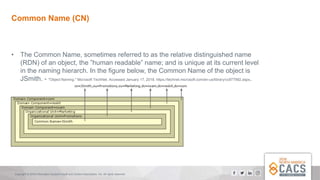 Active Directory for Auditors | PPTX