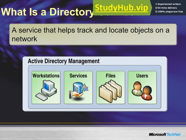 Active Directory Fundamentals | PDF