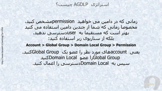 Active directory groups and AGDLP- 2nd ed | PDF