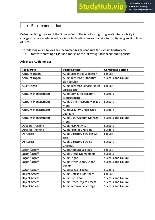Active Directory Security Assessment ADSA | PDF
