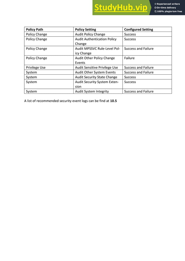 Active Directory Security Assessment ADSA | PDF