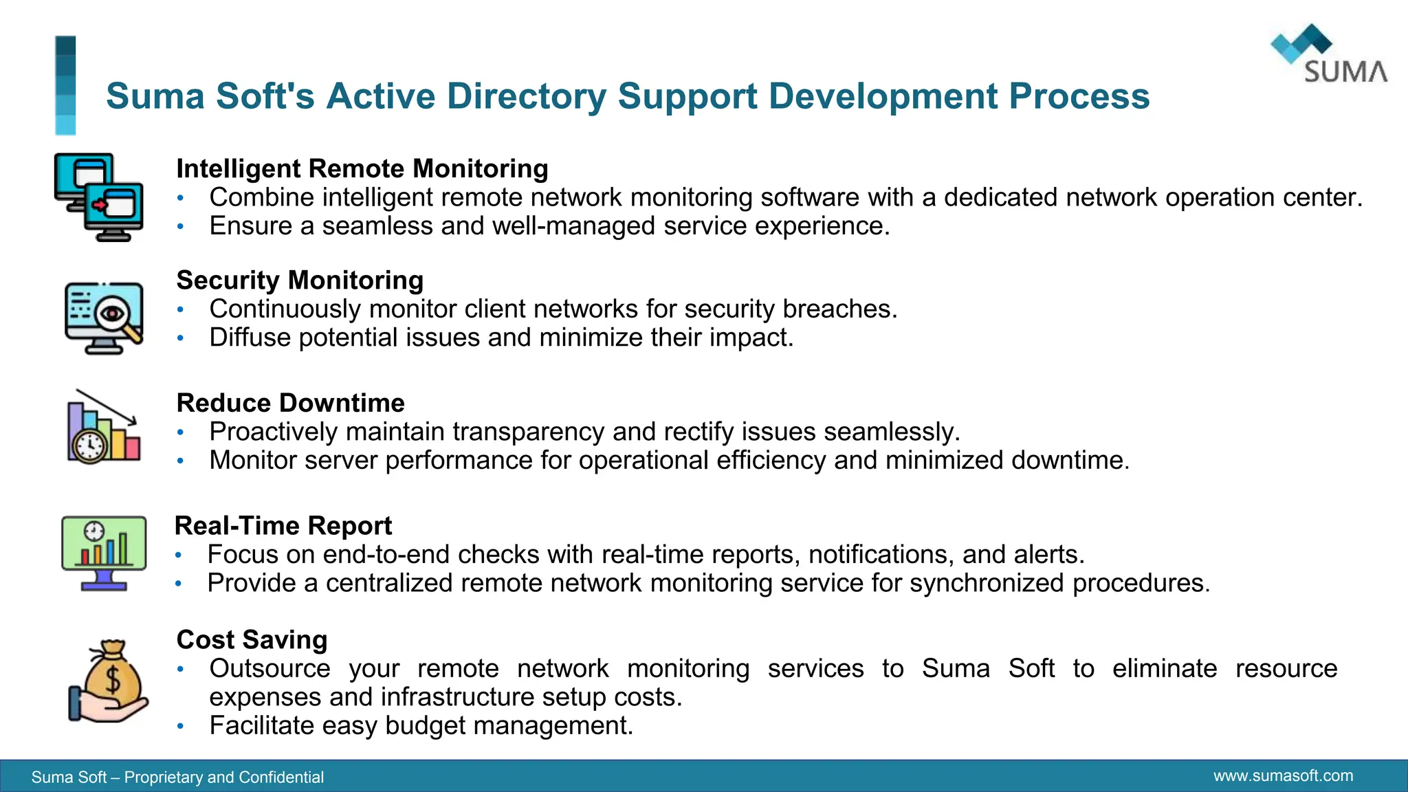 Active Directory Support Services.pptx | Free Download