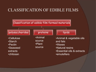 Active edible films - An emerging trend in Food Packing technology | PPT