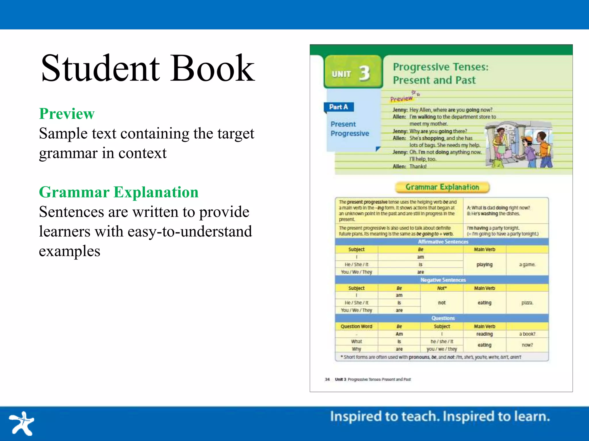 Active English Grammar | PPTX