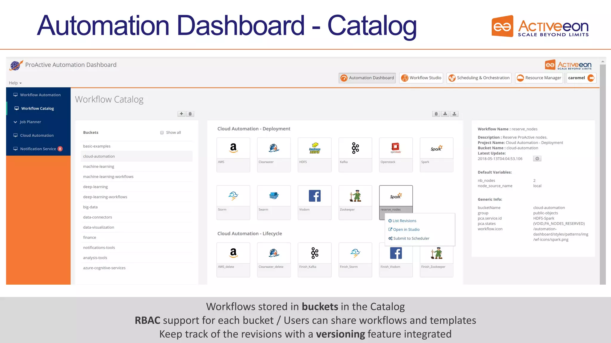 Workload Automation for Cloud Migration and Machine Learning Platform | PPT