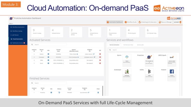 Workload Automation for Cloud Migration and Machine Learning Platform | PPT