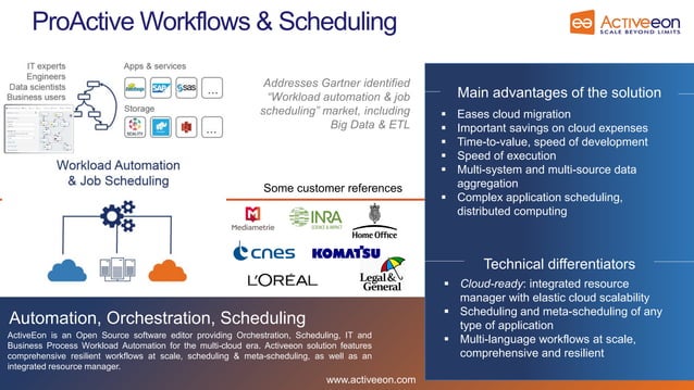 Workload Automation for Cloud Migration and Machine Learning Platform | PPT