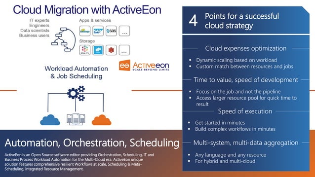 Workload Automation for Cloud Migration and Machine Learning Platform | PPT