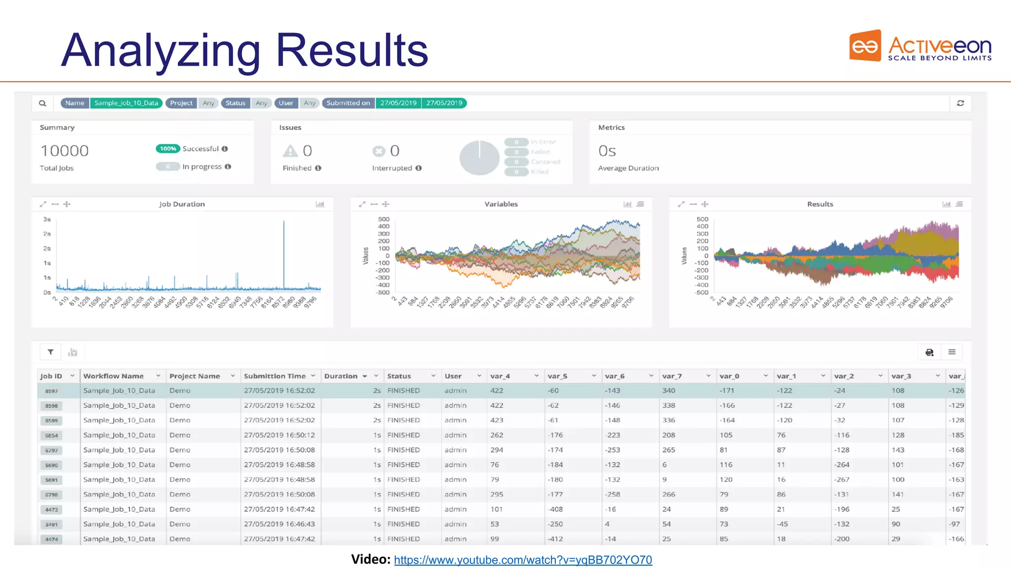 AI and Deep Learning for On-Board Satellite Image Analysis, OW2con'19 ...