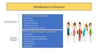 Active Exercises.pptx