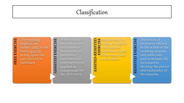 Active Exercises.pptx