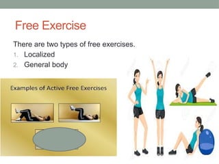 Active Exercises for Physiotherapy students.pptx