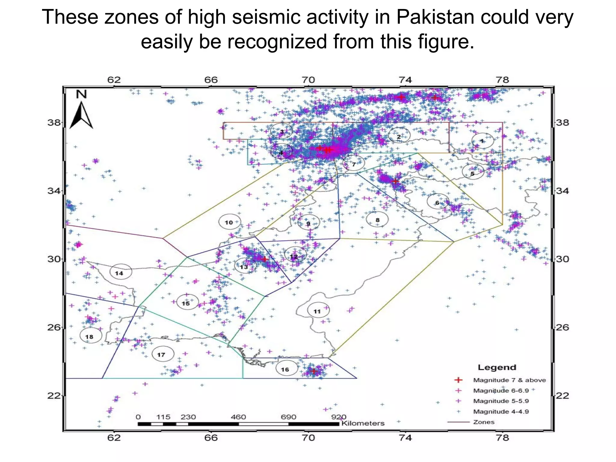 Active faults of pakistan | PPT