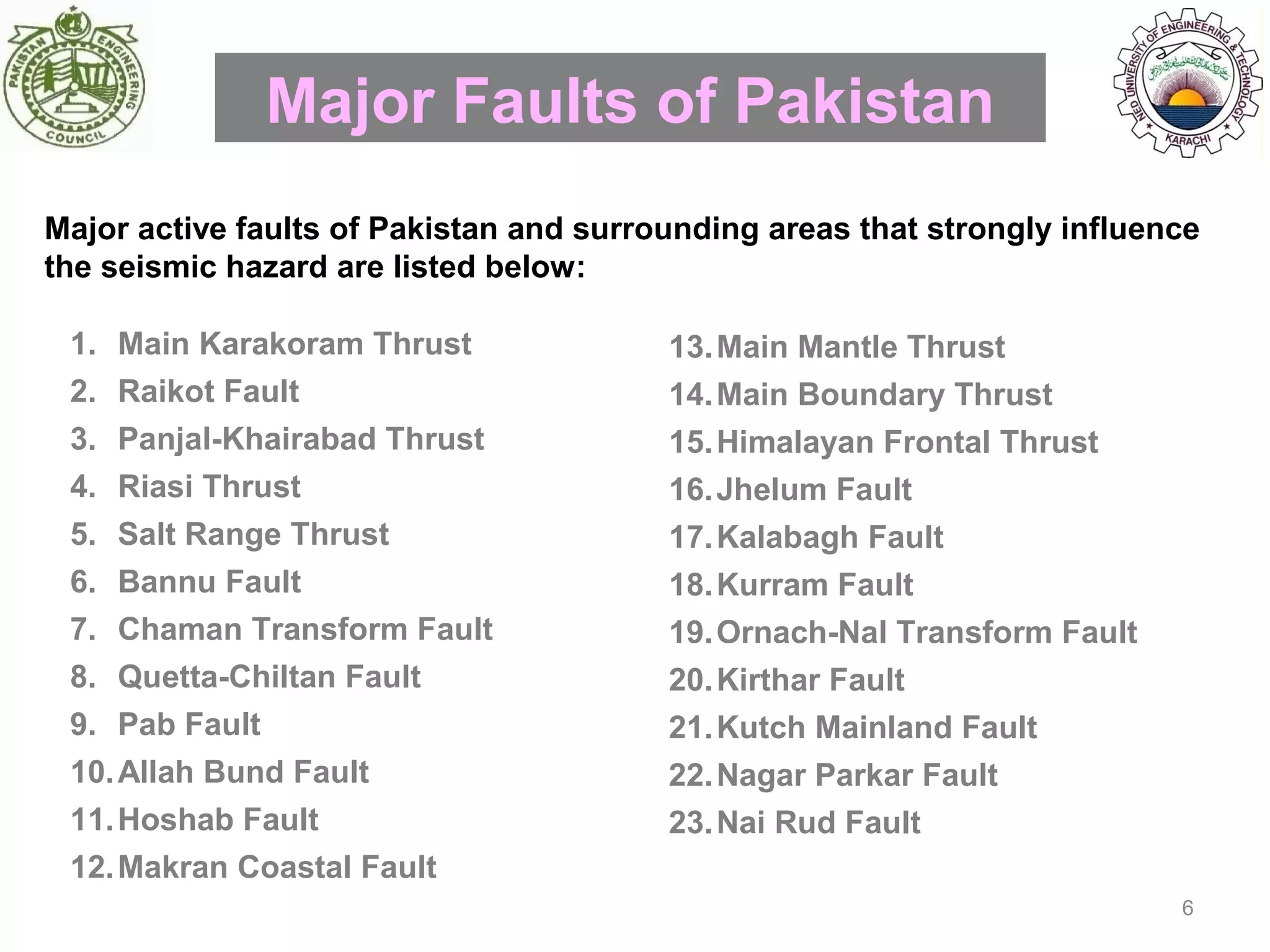 Active faults of pakistan | PPT