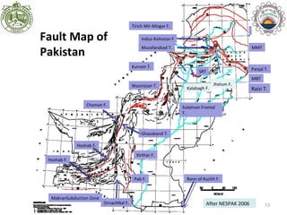 Active faults of pakistan | PPT