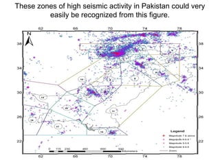 Active faults of pakistan | PPT