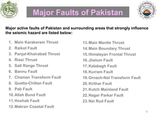 Active faults of pakistan | PPT