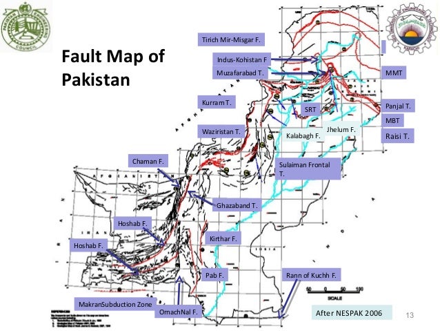 Active faults of pakistan