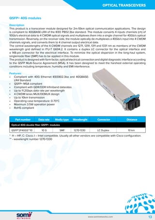 Active fiber components - tranceivers, media converters | PDF ...