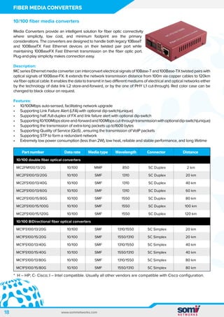 Active fiber components - tranceivers, media converters | PDF | Computer Peripherals | Computing
