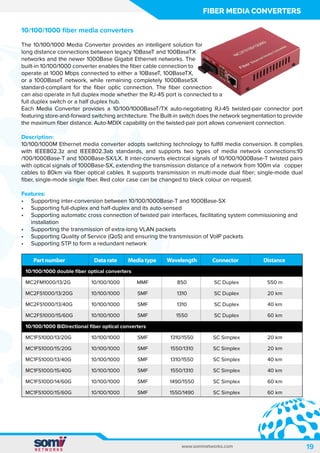 Active fiber components - tranceivers, media converters | PDF | Computer Peripherals | Computing
