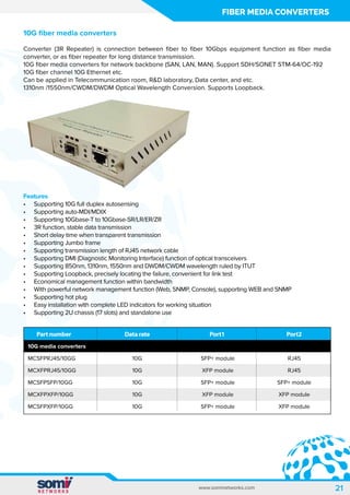Active fiber components - tranceivers, media converters | PDF | Computer Peripherals | Computing