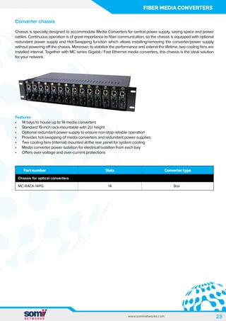 Active fiber components - tranceivers, media converters | PDF | Computer Peripherals | Computing