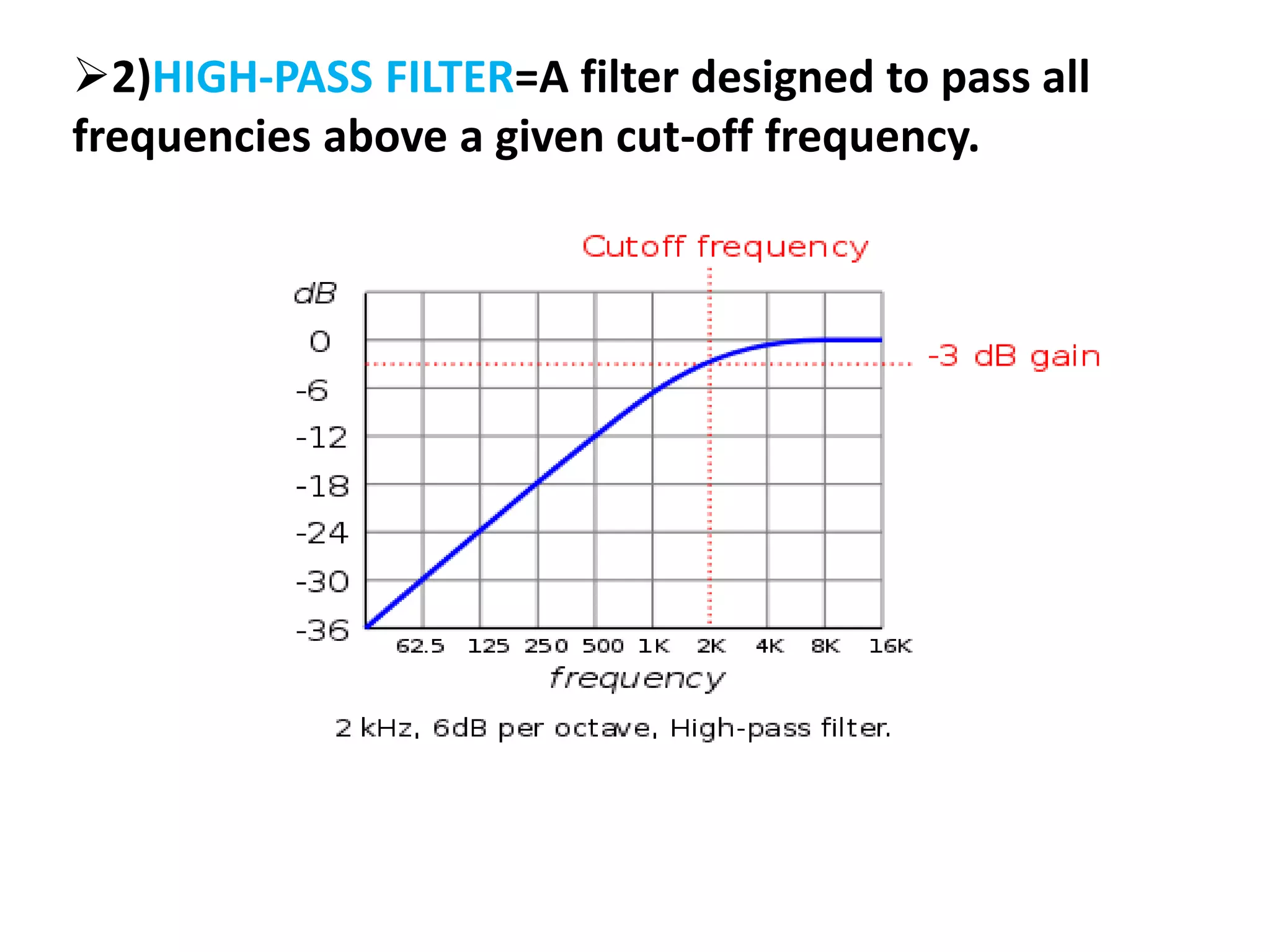 Active filter | PPT