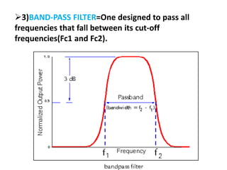 Active filter | PPTX