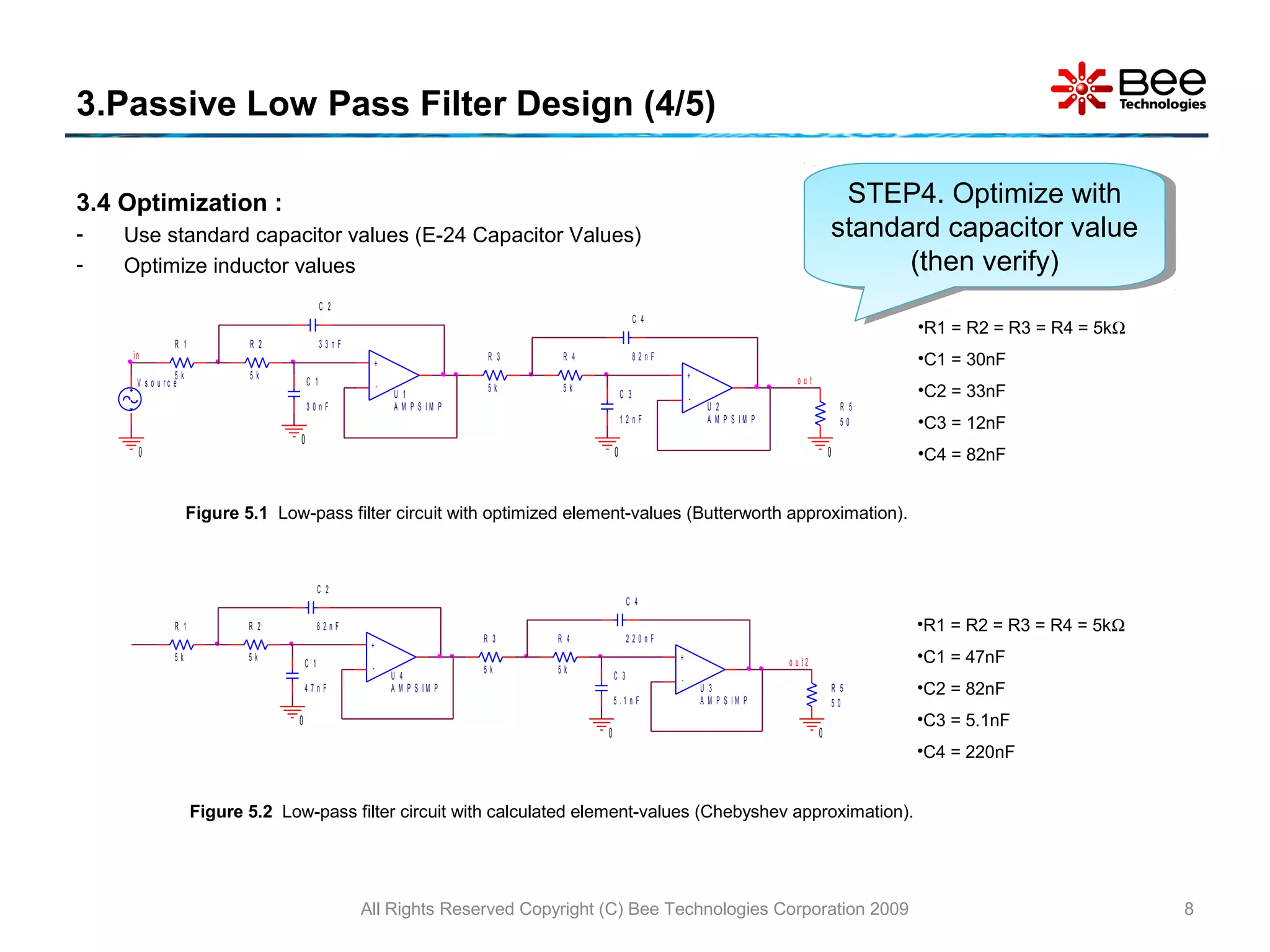 Active Filter Design Using PSpice | PPT