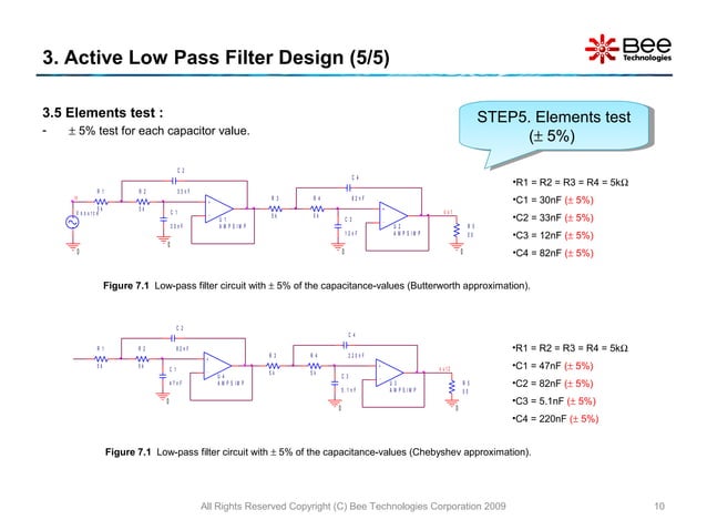 Active Filter Design Using PSpice | PPT | Digital Audio | Computer ...