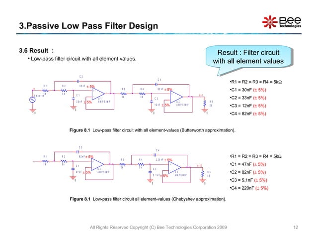 Active Filter Design Using PSpice | PPT | Digital Audio | Computer ...
