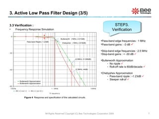Active Filter Design Using PSpice | PPT
